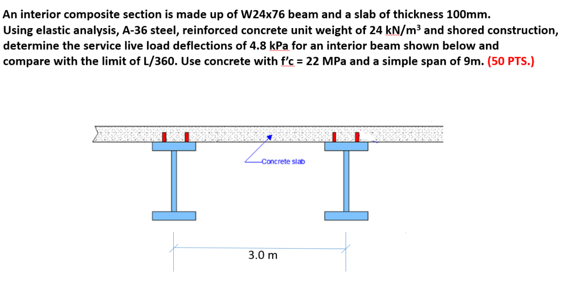 Solved An interior composite section is made up of W24x76 | Chegg.com