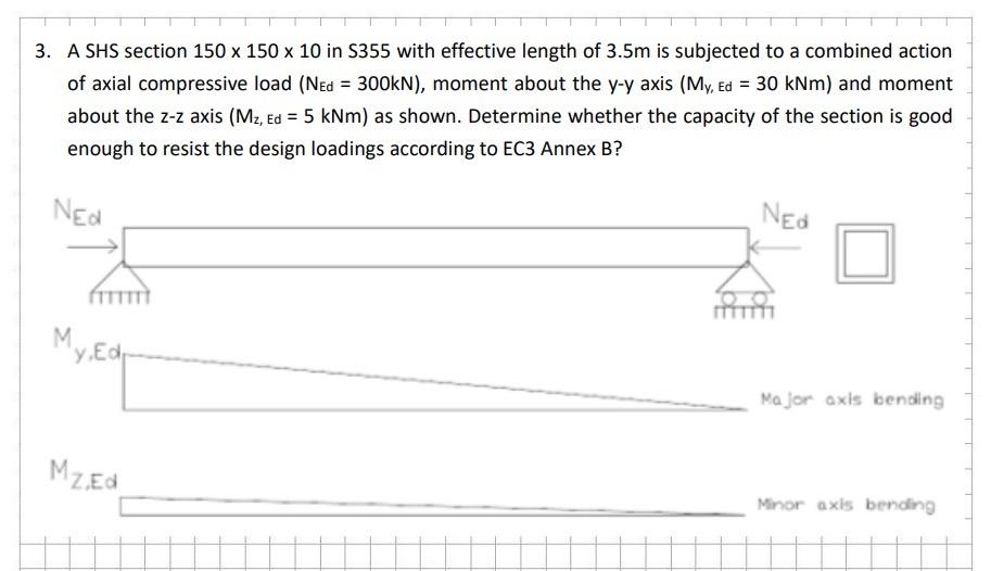 Solved 3. A SHS section 150 x 150 x 10 in S355 with | Chegg.com