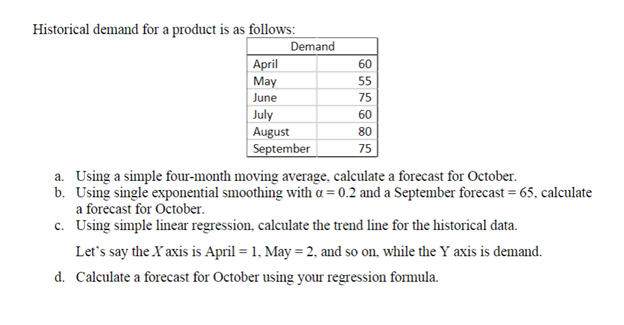Solved Historical demand for a product is as follows: Demand | Chegg.com