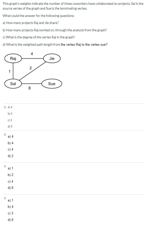 Solved A graph consists of: Vertices and Edges Aroot vertex | Chegg.com