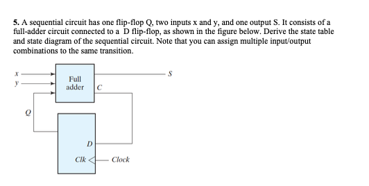 Solved 5. A sequential circuit has one flip-flop Q, two | Chegg.com