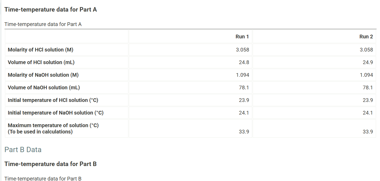 Solved Time-temperature data for Part A Time-temperature | Chegg.com