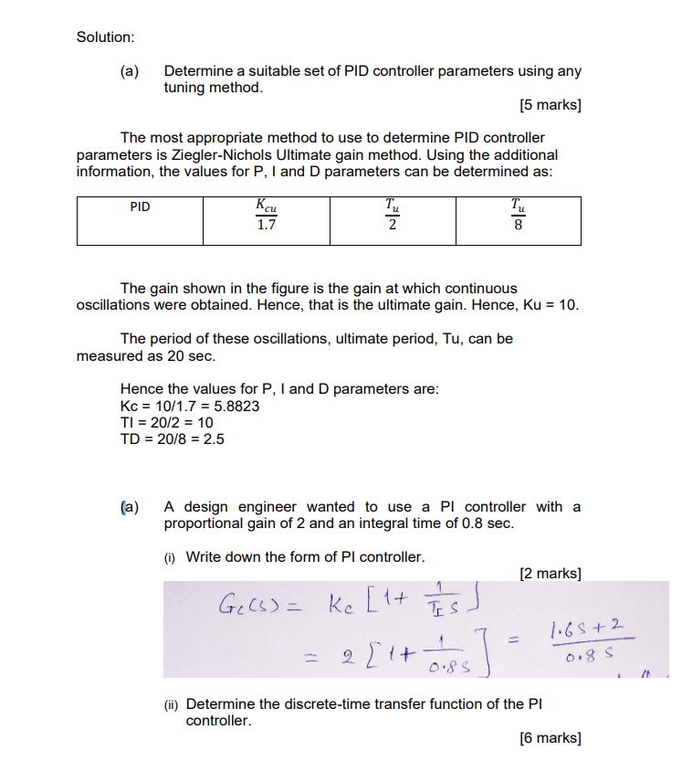Solved Solution: (a) Determine a suitable set of PID | Chegg.com