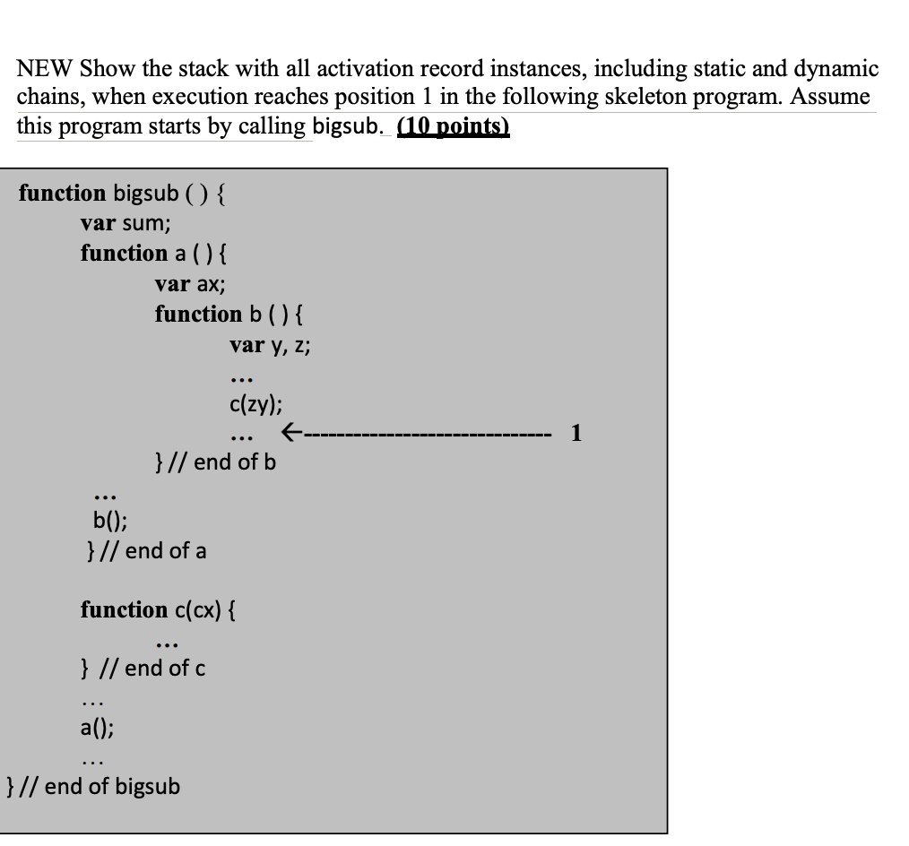 Solved NEW Show the stack with all activation record | Chegg.com