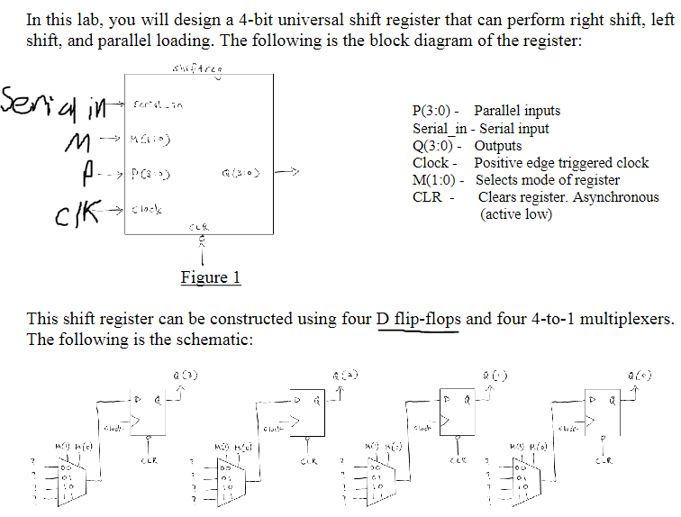 Solved Use structural coding in VHDL to create a 4-bit | Chegg.com