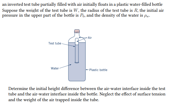 Solved an inverted test tube partially filled with air | Chegg.com