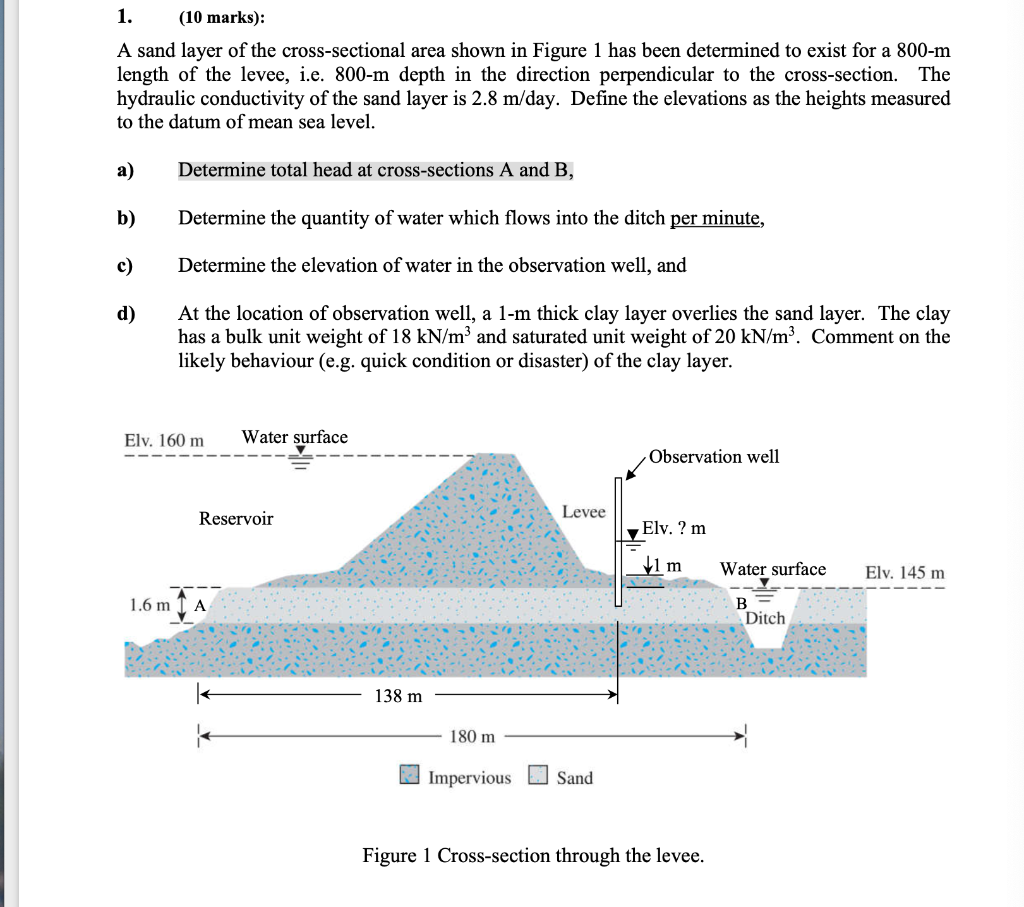 Solved 1. (10 marks): A sand layer of the cross-sectional | Chegg.com