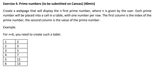 Solved Exercise 4. Prime numbers (to be submitted on Canvas) | Chegg.com
