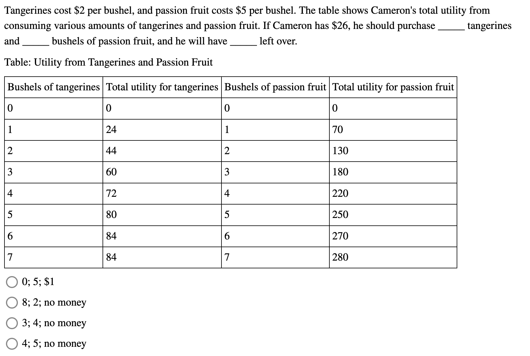 Solved Tangerines cost \( \$ 2 \) ﻿per bushel, and passion | Chegg.com