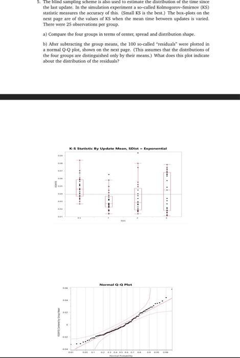 Solved 5. The blind sampling scheme is also used to estimate | Chegg.com