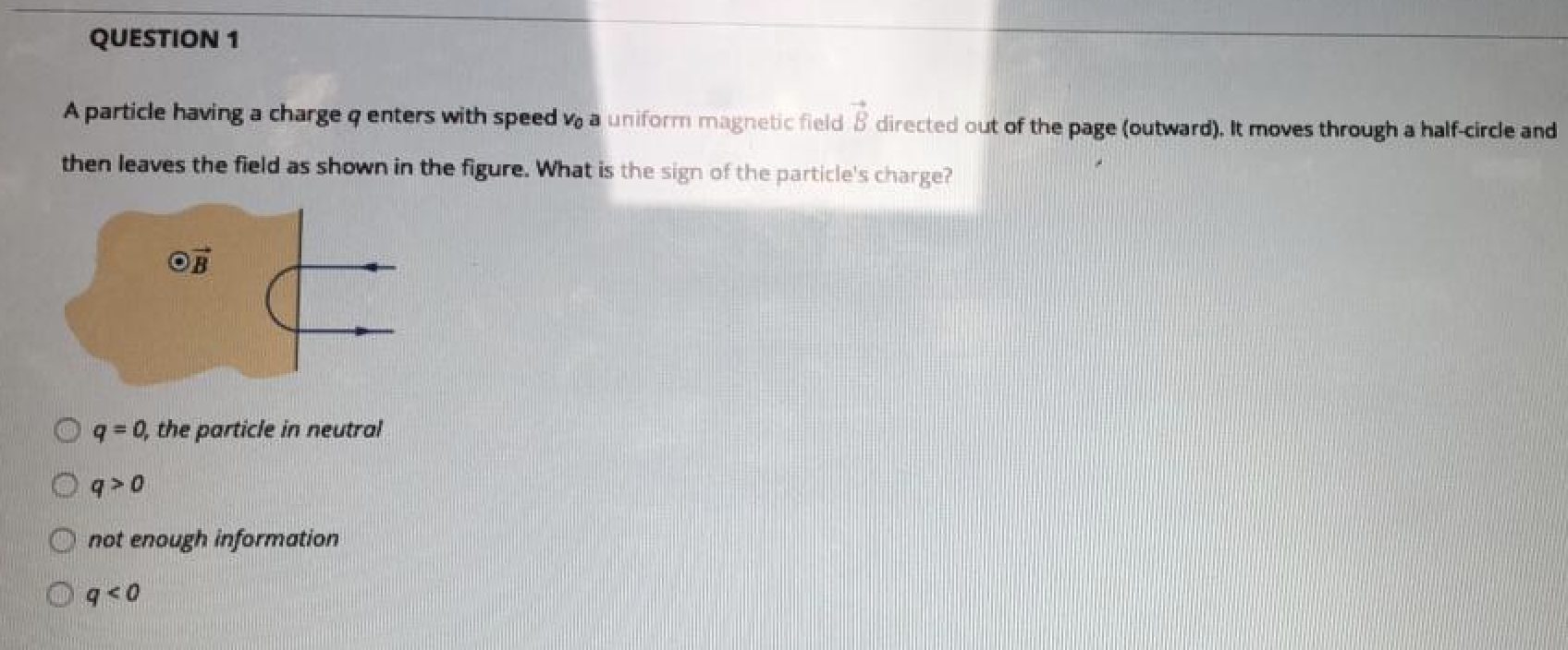 Solved: QUESTION 1 A Particle Having A Charge Q Enters Wit... | Chegg.com