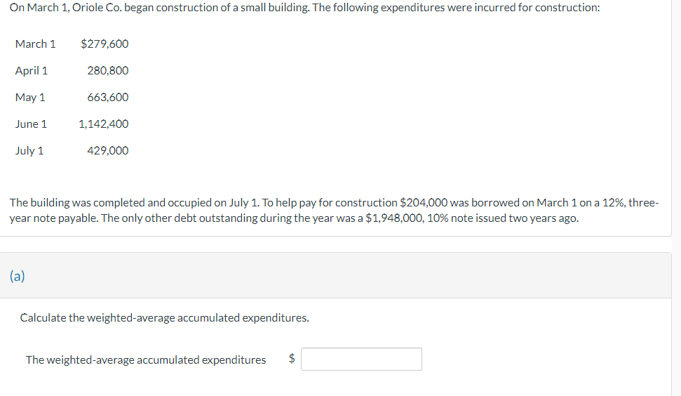 Solved On March 1, ﻿Oriole Co. ﻿began construction of a | Chegg.com