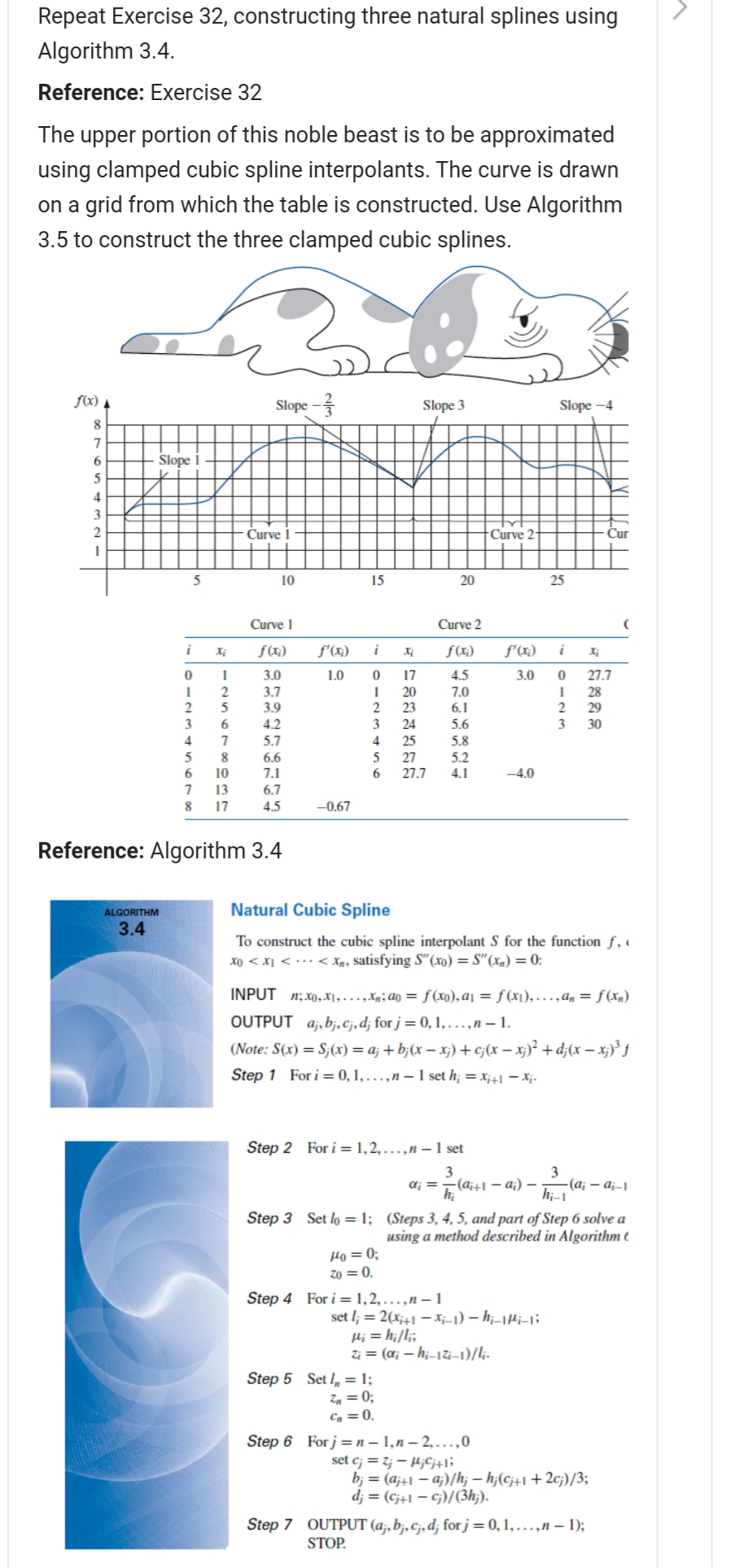 Repeat Exercise 32, constructing three natural | Chegg.com
