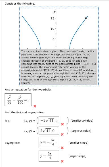 Solved Consider the following. The xy-coordinate plane is | Chegg.com