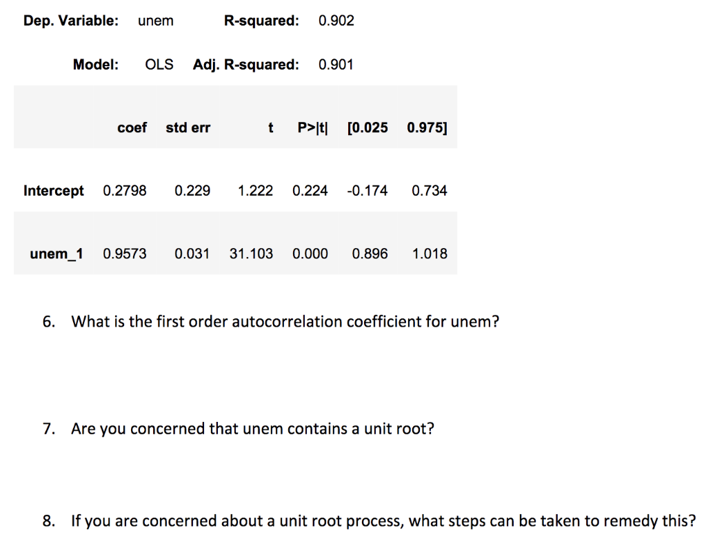Solved 6. What is the first order autocorrelation | Chegg.com