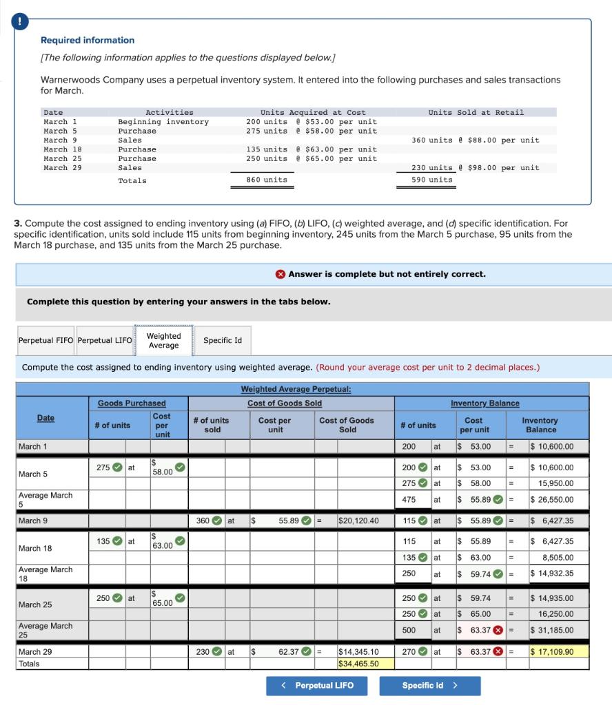 Solved Required information [The following information | Chegg.com