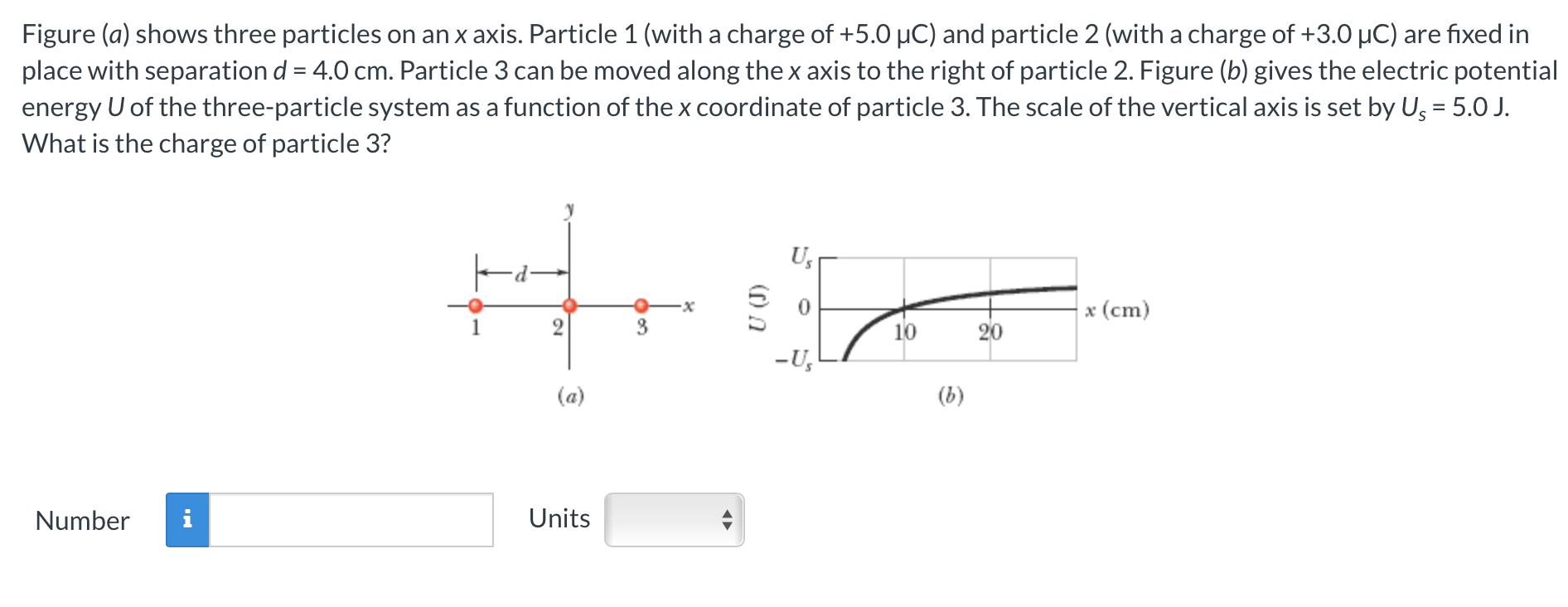 Solved Figure (a) shows three particles on an x axis. | Chegg.com