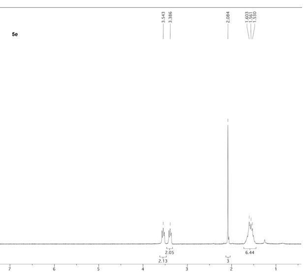 Solved Interpret the following 1H NMR data spectra and | Chegg.com