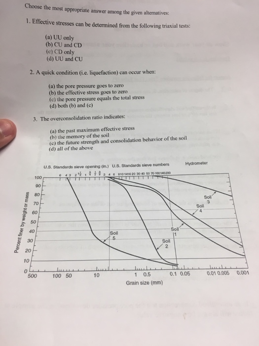 Solved Choose the most appropriate answer among the given | Chegg.com