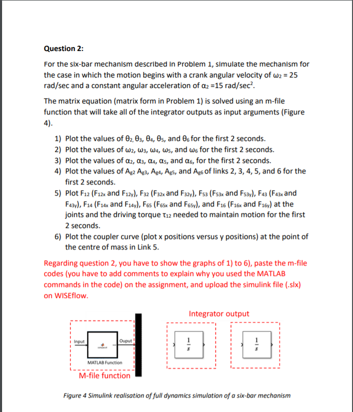 Question 2: For the six-bar mechanism described in | Chegg.com