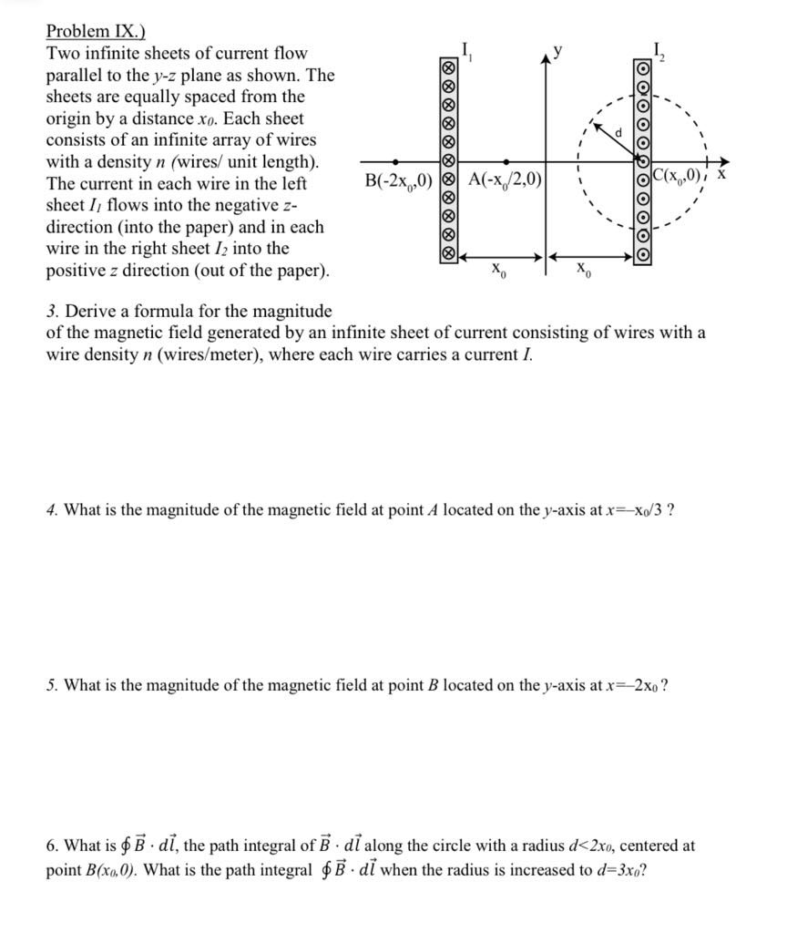 Solved Two infinite sheets of current flow parallel to the | Chegg.com