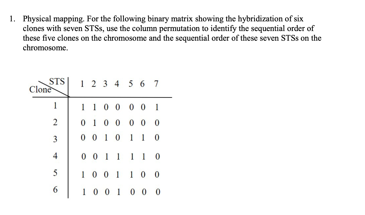 Solved Physical mapping. For the following binary matrix | Chegg.com