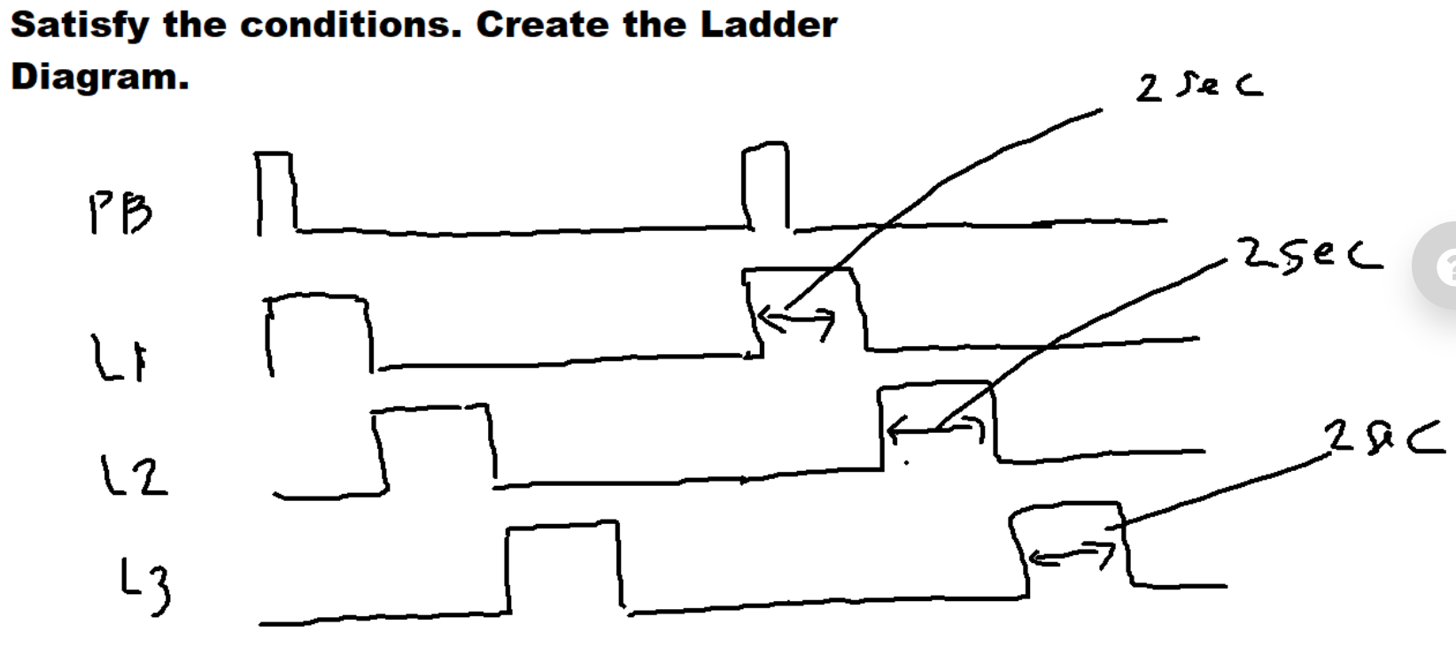 Solved Satisfy the given conditions. Create a PLC ladder | Chegg.com