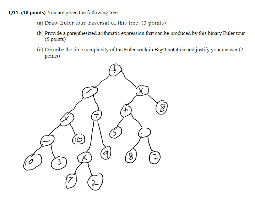 Solved 211. (10 points) You are given the following tree: | Chegg.com