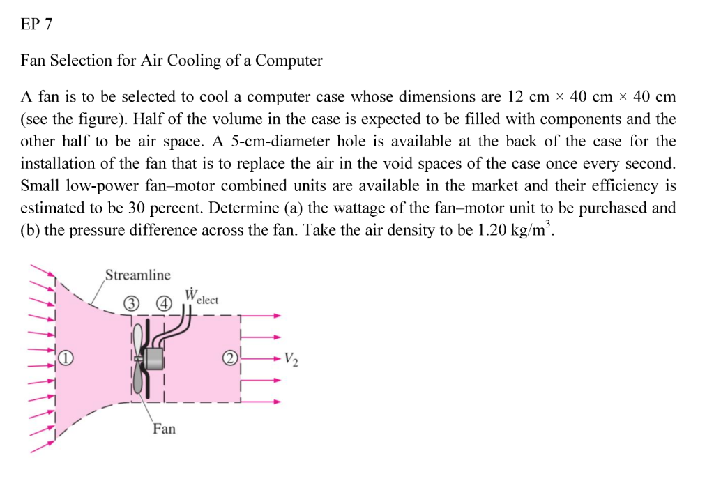 Solved EP 7 Fan Selection for Air Cooling of a Computer A | Chegg.com