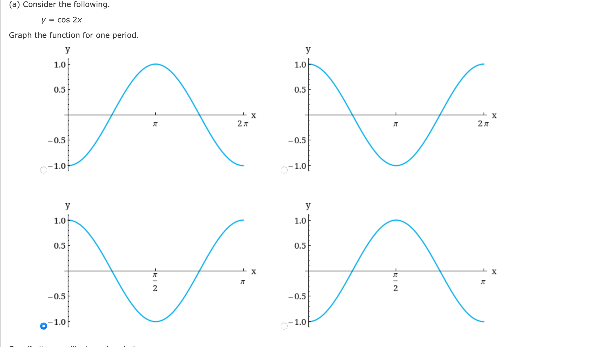 Solved Specify the amplitude and period.amplitude period | Chegg.com