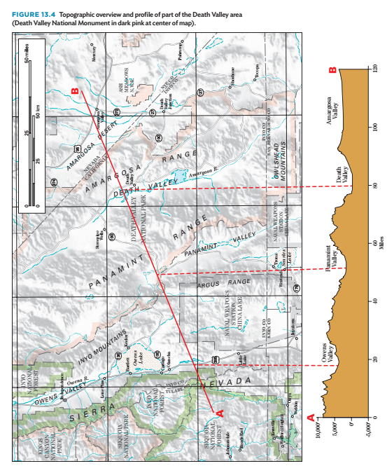 Solved FIGURE 13.4 Topographic overview and profile of | Chegg.com