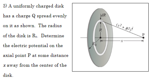 Solved 3) A uniformly charged disk has a charge Q spread | Chegg.com