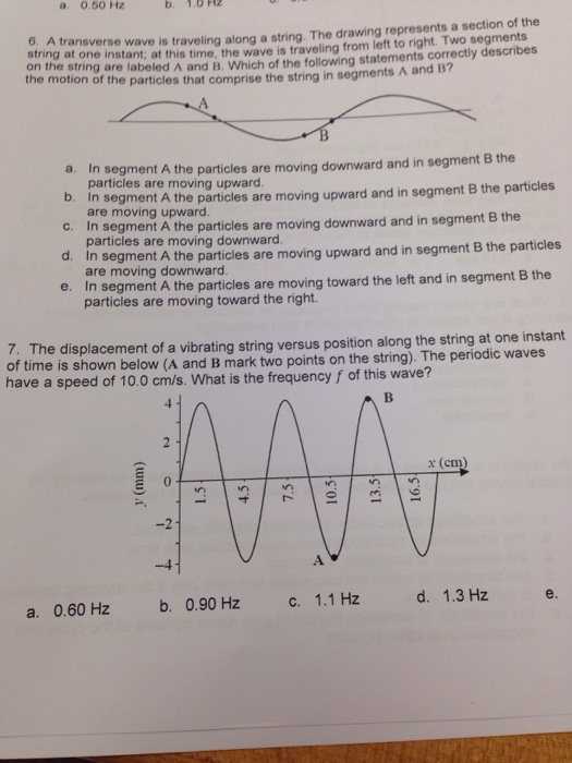 Solved A transverse wave is traveling along a string. The | Chegg.com