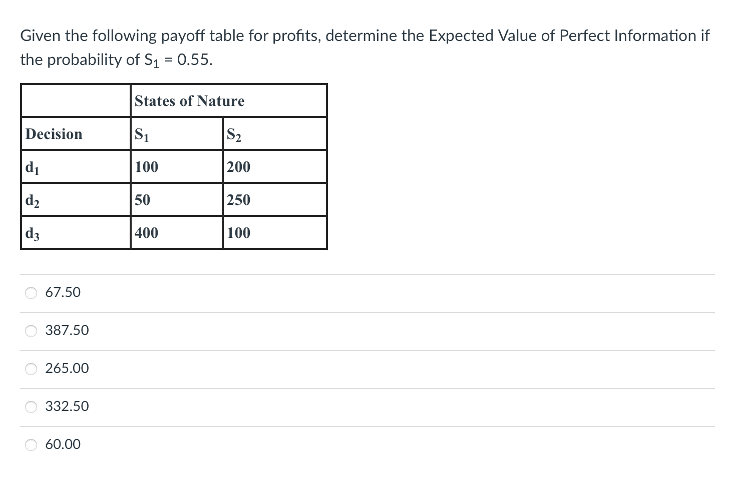 Solved Given the following payoff table for profits, | Chegg.com