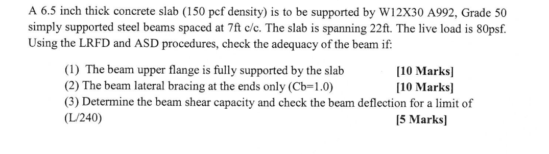 Solved A 6.5 inch thick concrete slab (150 pcf density) is | Chegg.com