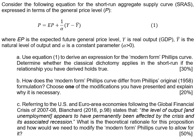 Solved Consider the following equation for the short-run | Chegg.com
