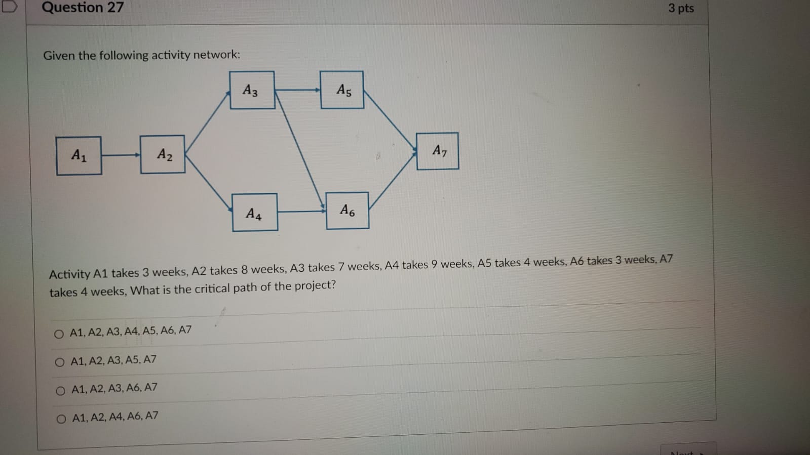 Solved Given the following activity network: Activity A1 | Chegg.com