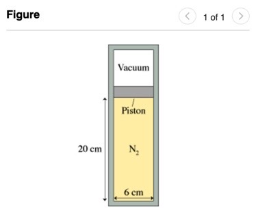Solved A 6.0-cm-diameter cylinder of nitrogen gas has a | Chegg.com