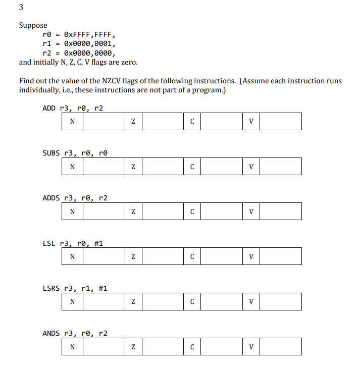 Solved Suppose re-0xFFFF, FFFF, r10x0000,0001, r2 | Chegg.com