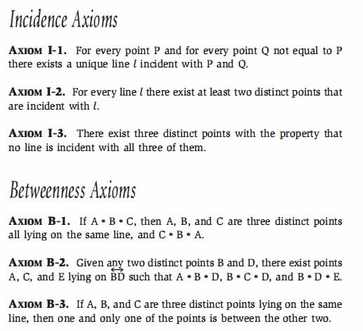 Solved Prove that I1-13, B1-B3, P2 imply P1.Axiom I-1. For | Chegg.com