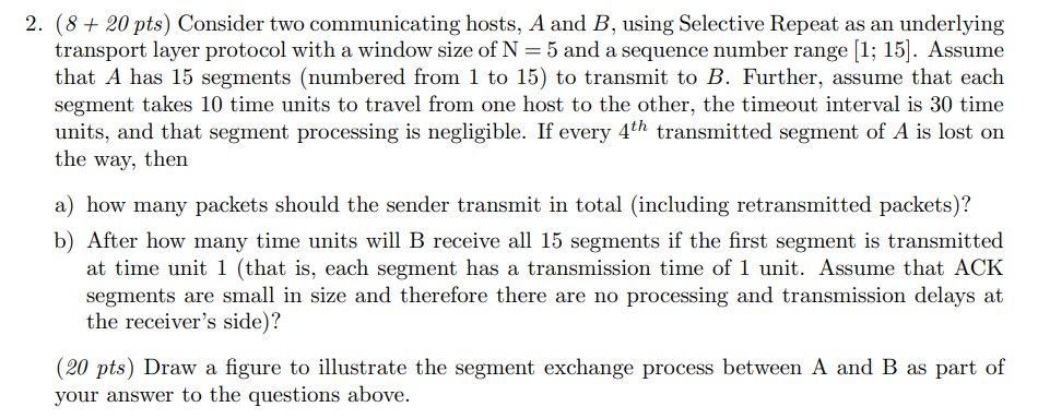 Solved Question 2) (a) 19 ﻿transmissions (including | Chegg.com