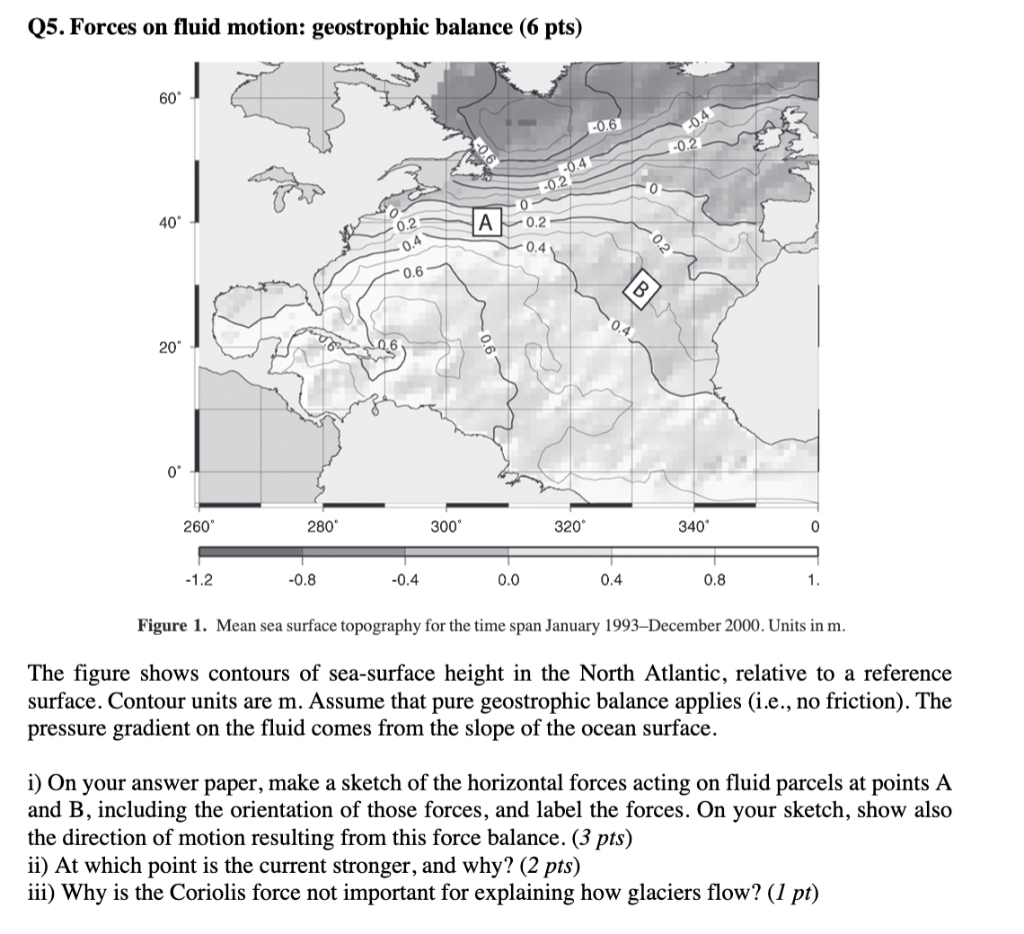 Q5. Forces on fluid motion: geostrophic balance ( 6 | Chegg.com
