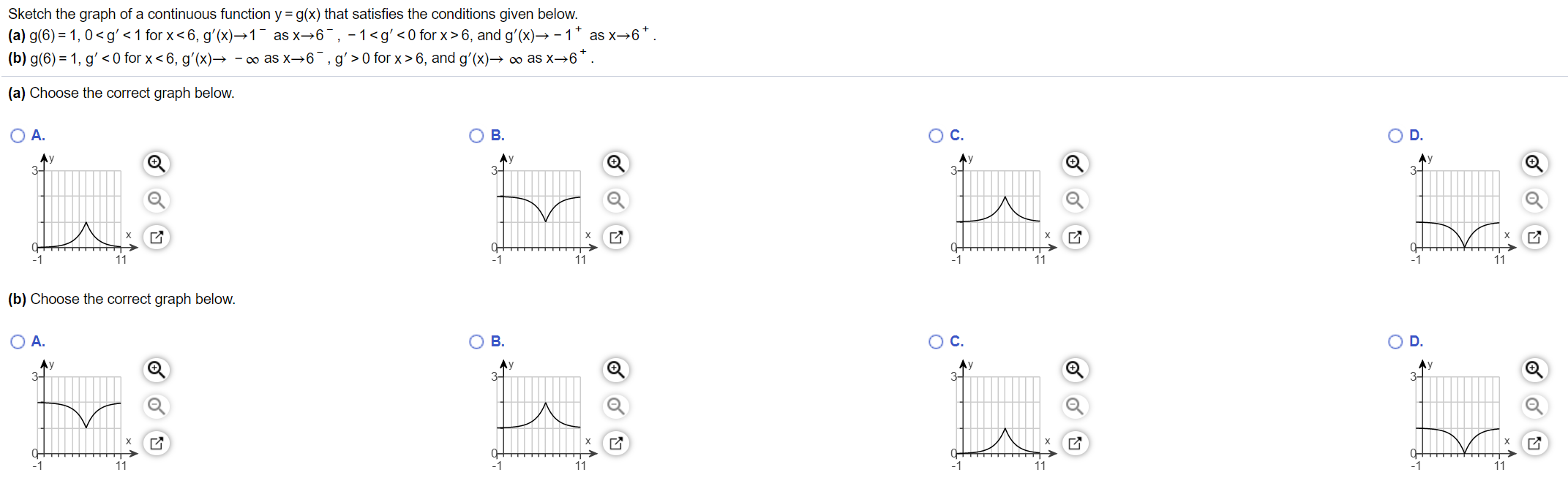 Solved Sketch the graph of a continuous function y=g(x) that | Chegg.com