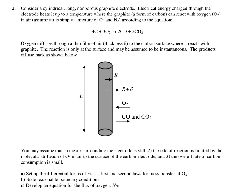 Solved 2. Consider a cylindrical, long, nonporous graphite | Chegg.com