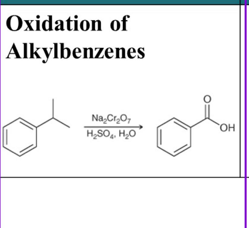 Solved Oxidation of Alkylbenzenes H2SO4,H2ONa2Cr2O7 | Chegg.com