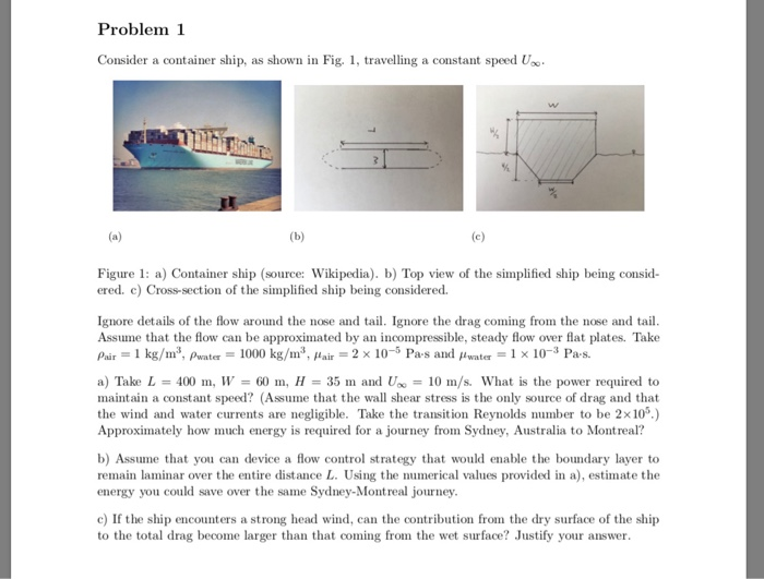 Problem 1 Consider a container ship, as shown in Fig. | Chegg.com