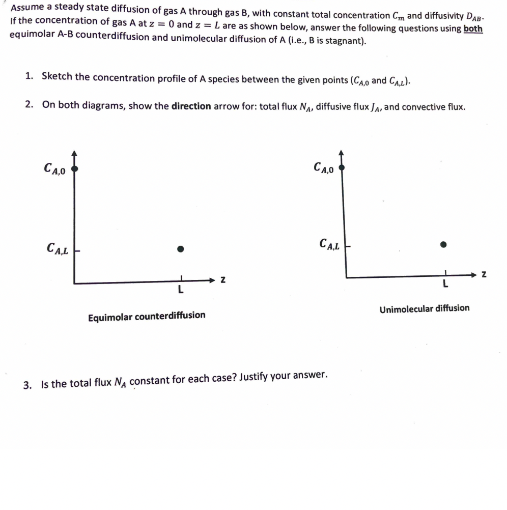 Solved Assume a steady state diffusion of gas A through gas | Chegg.com