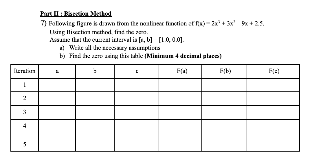 Solved Part II : Bisection Method 7) Following figure is | Chegg.com