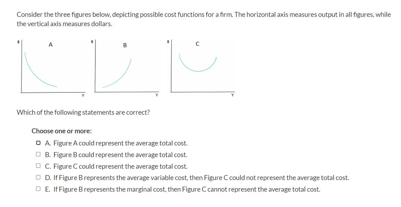Solved Consider the three figures below, depicting possible | Chegg.com