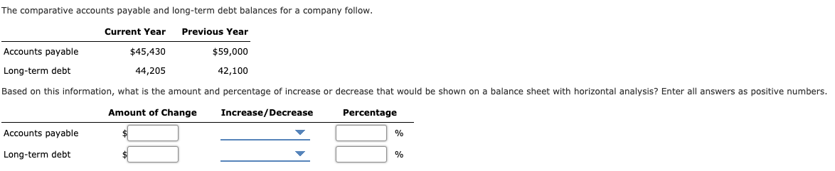Solved The comparative accounts payable and long-term debt | Chegg.com